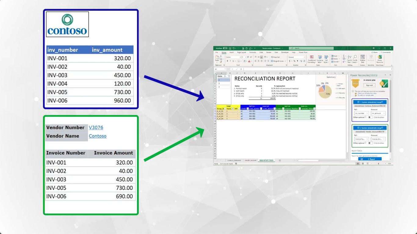 Power Reconcile - Bank Reconciliation | Appsense Inc.